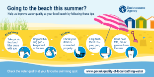 New water quality standards are in place at bathing beaches – so what’s ...