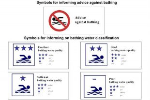 New water quality standards are in place at bathing beaches – so what’s ...
