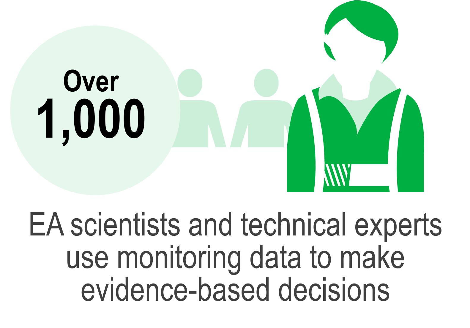 Strengthening Environmental Science: A New Chapter in Water Monitoring ...